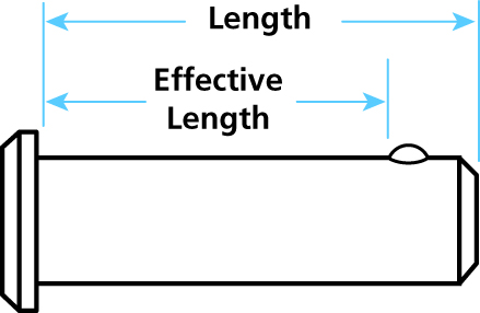 Detent Clevis Pins | Secure & Sturdy Fasteners – Pivot Pins