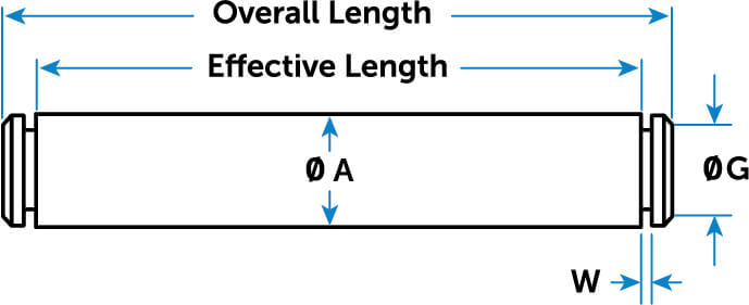 Headless Pins with Grooves | Precision Machined Pins