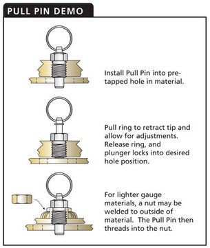 Pull Pins | High-Quality Locking & Fastening Pins – Pivot Pins