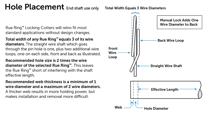 Rue Ring | Secure & Durable Retaining Rings – Pivot Pins
